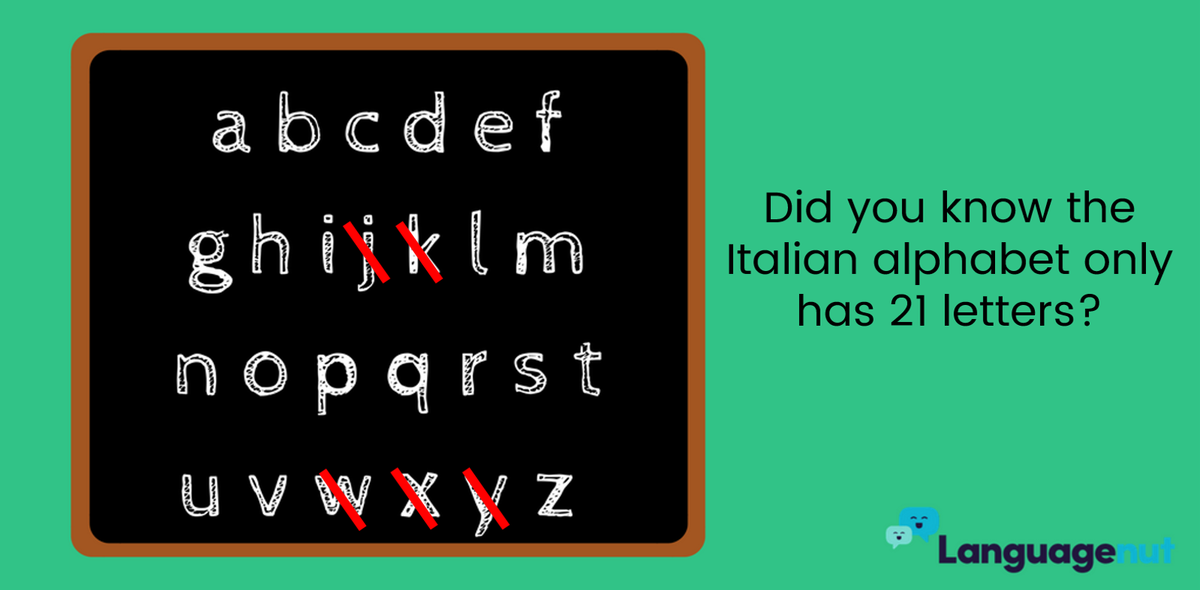 Italian Alphabet Letters
