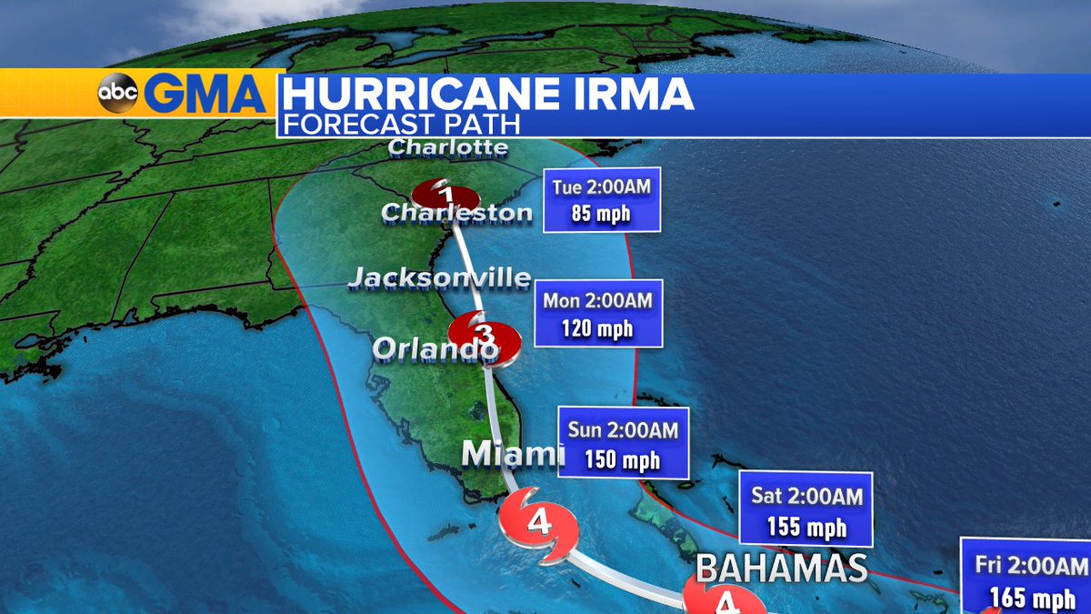 Forecast path for Hurricane Irma - entire look at the United States ...