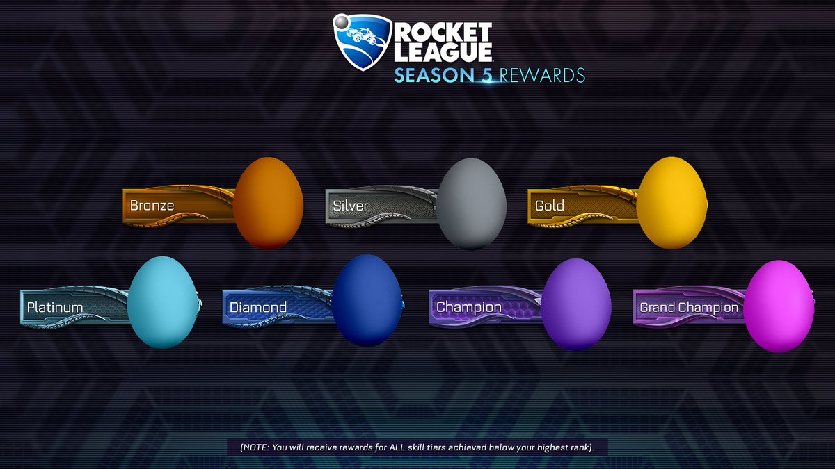 Eggs instead of dragons on the new season reward banners : r/RocketLeague