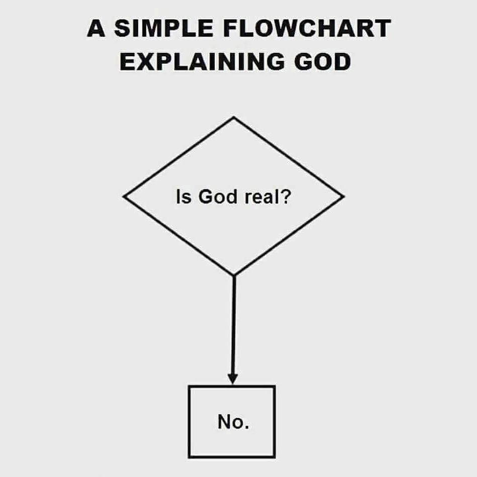 Rajeev Prakash (@kakarotda) | Twitter