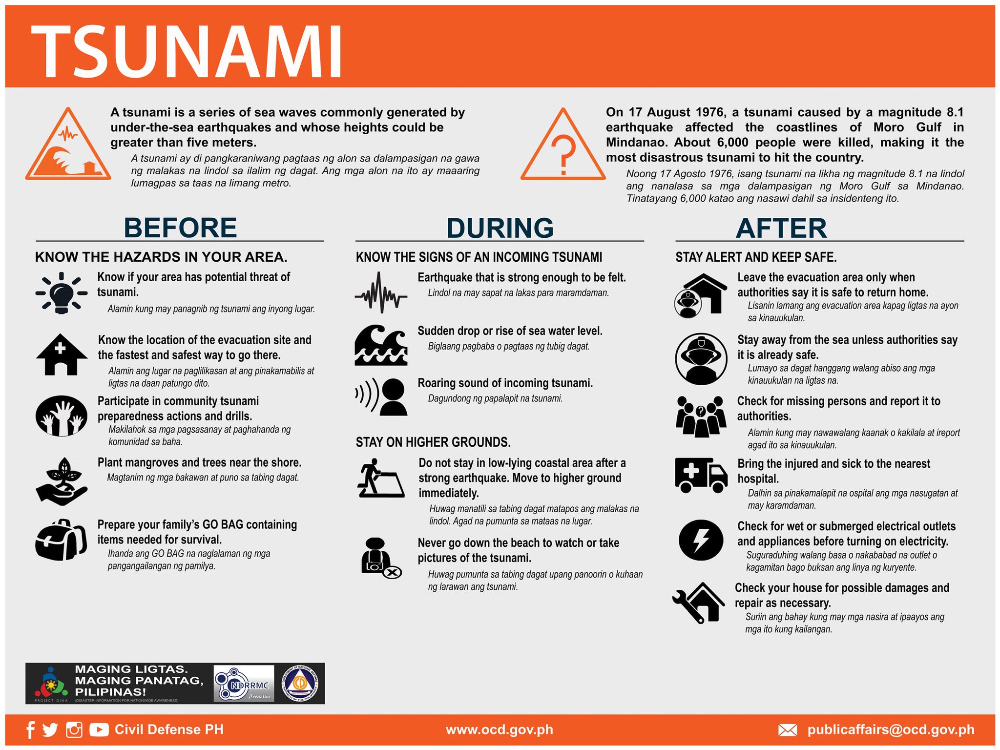 What To Do During Tsunami