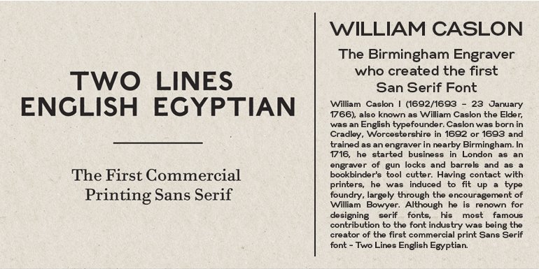 William Caslon Font