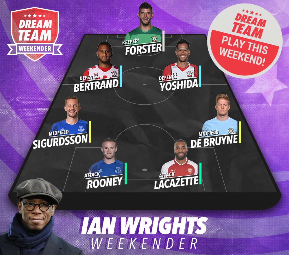 Dream Team on Twitter: "Get Wright On It and play Dream Team Weekender > https://t.co/xzNiqF1VxS…
