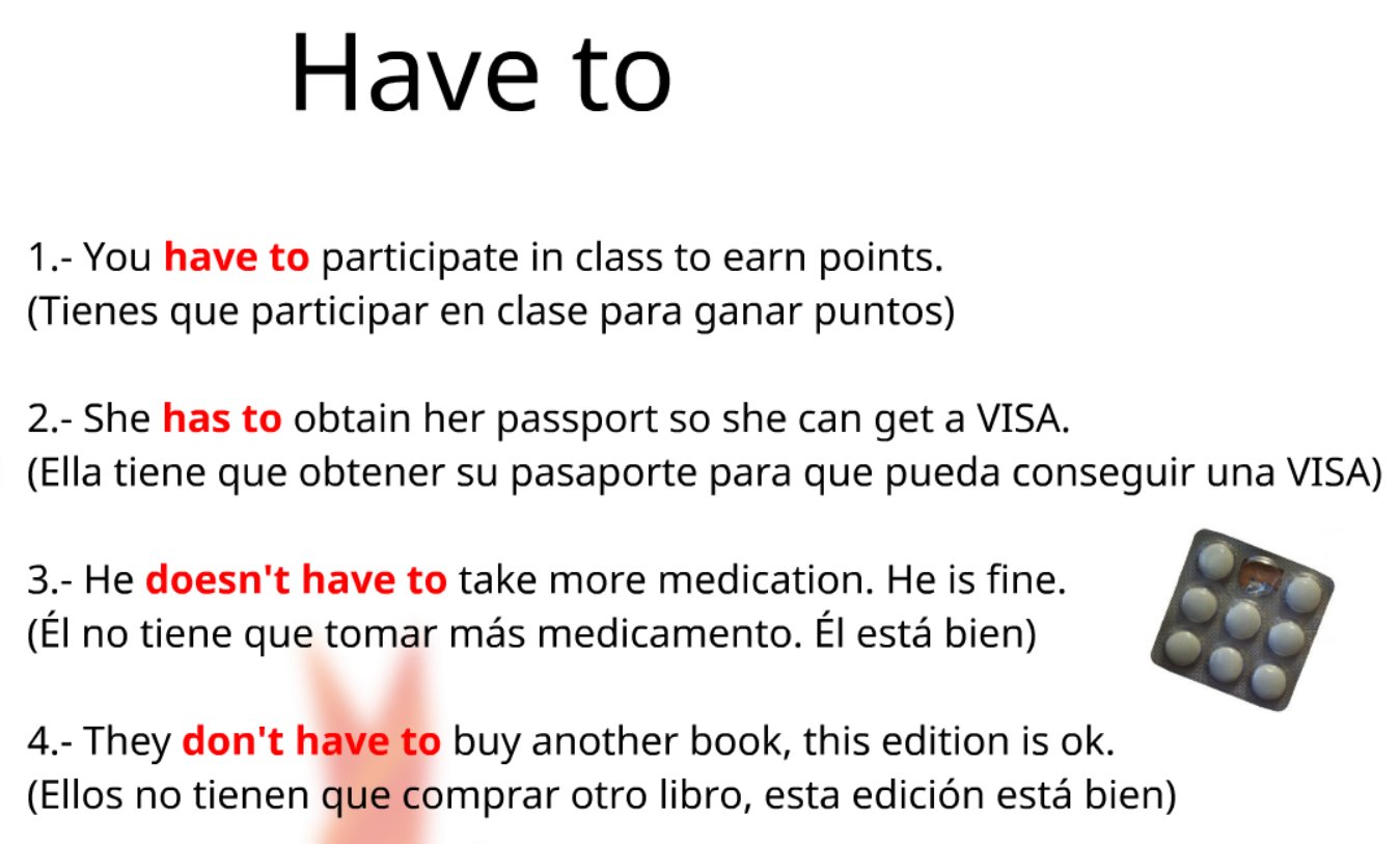 Verbos Modales En Ingles Have To Ejemplos Compartir Ejemplos