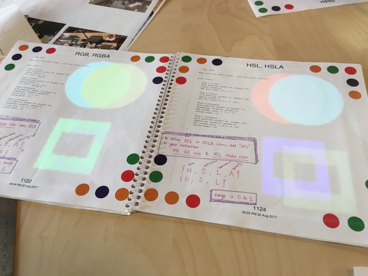 Amit Patel's Threads – Thread Reader App