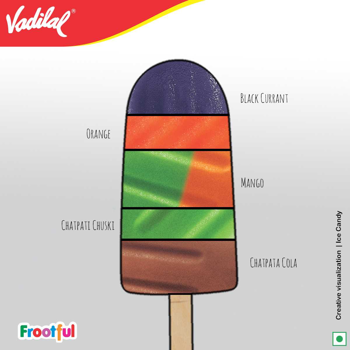 Vadilal Ice Cream Candy