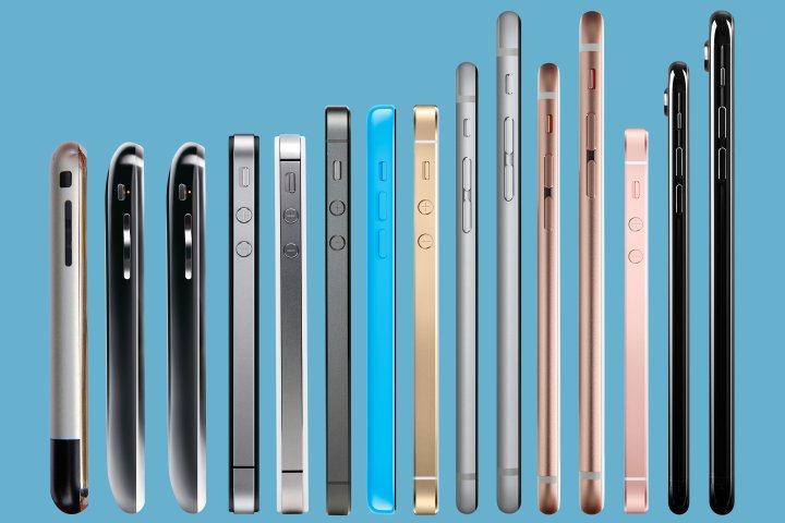 Iphone Evolution Chart