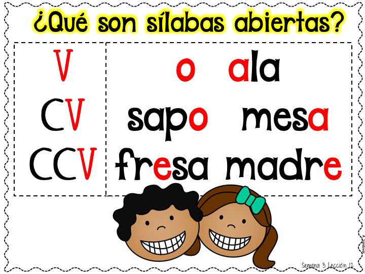 Angélica Sandoval on Twitter: "Fun teaching open &closed syllables in ...