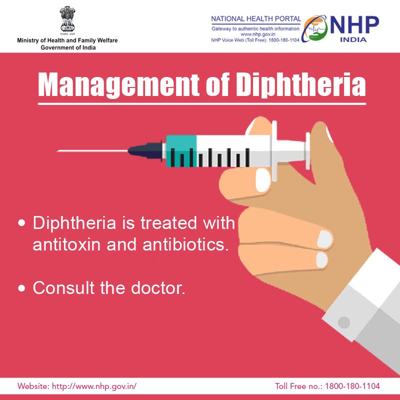 Diphtheria Antibiotics