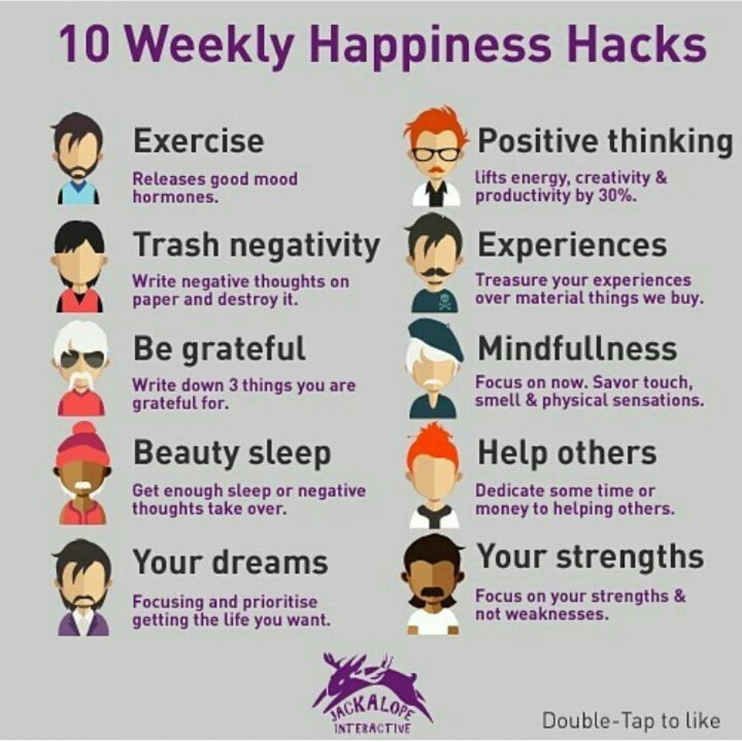 Positive Thinking Exercises