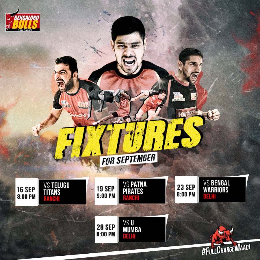 Sandeep Poddar (@sandeep_ahen74) | Twitter