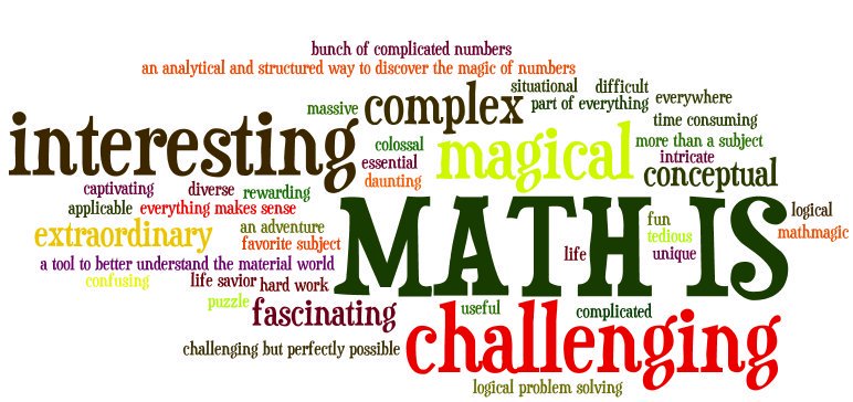 Math Word Cloud