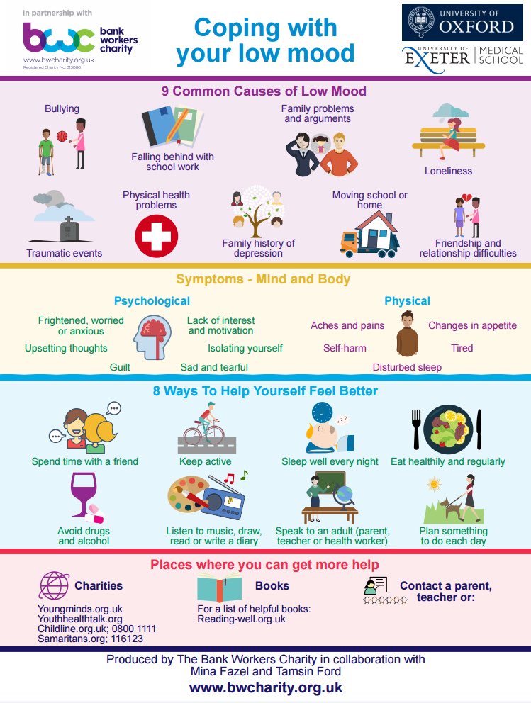 Mina Fazel on Twitter: "Our poster for schools for #teenagers # ...