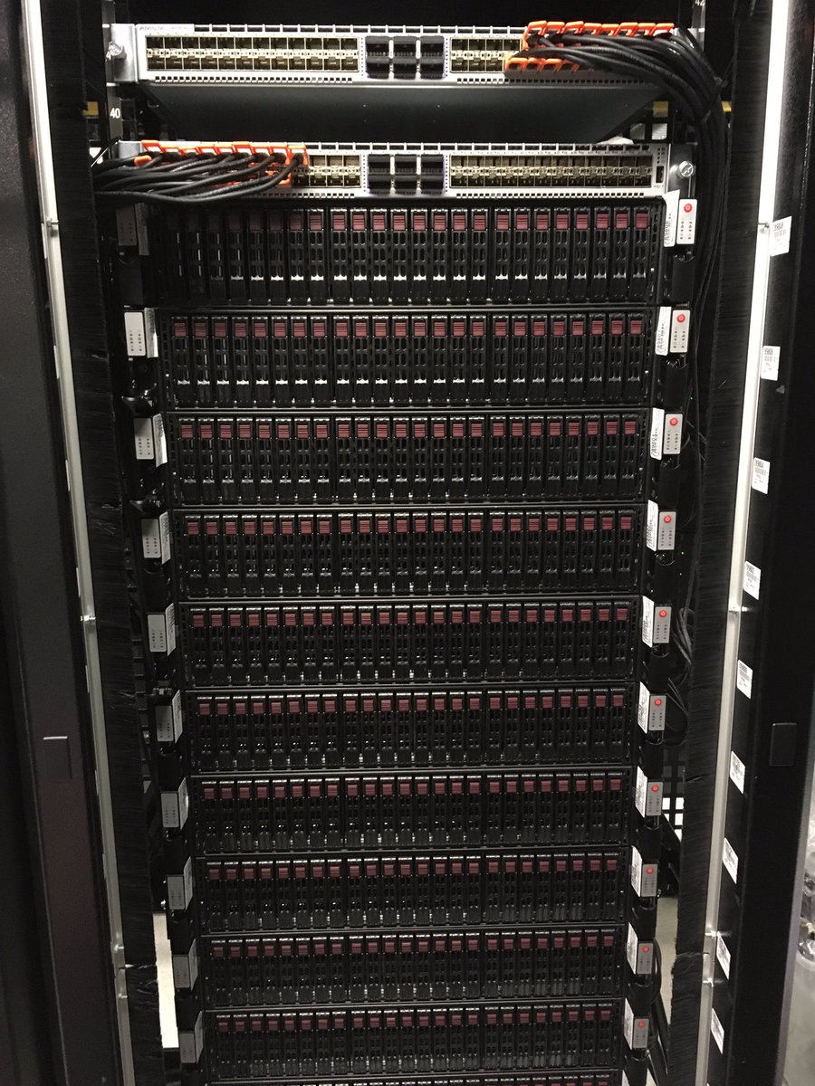 Thread by @olesovhcom on Thread Reader App – Thread Reader App