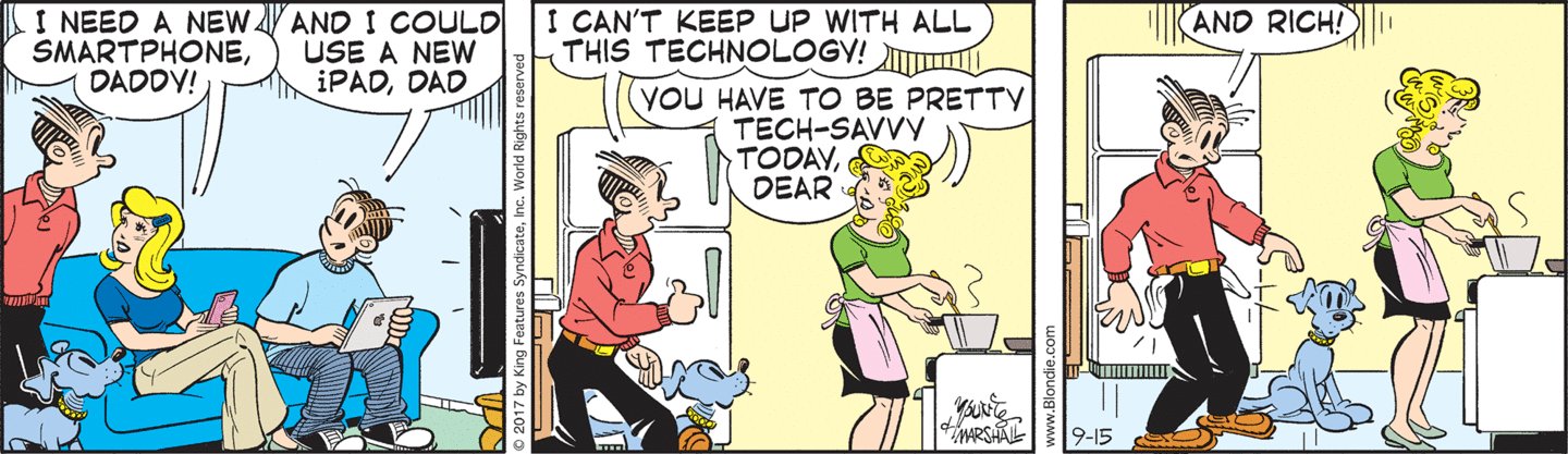 Blondie Today Comic