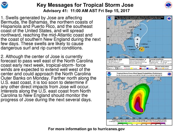 Tropical Storm Jose To Become A Hurricane Again The Millennium Report