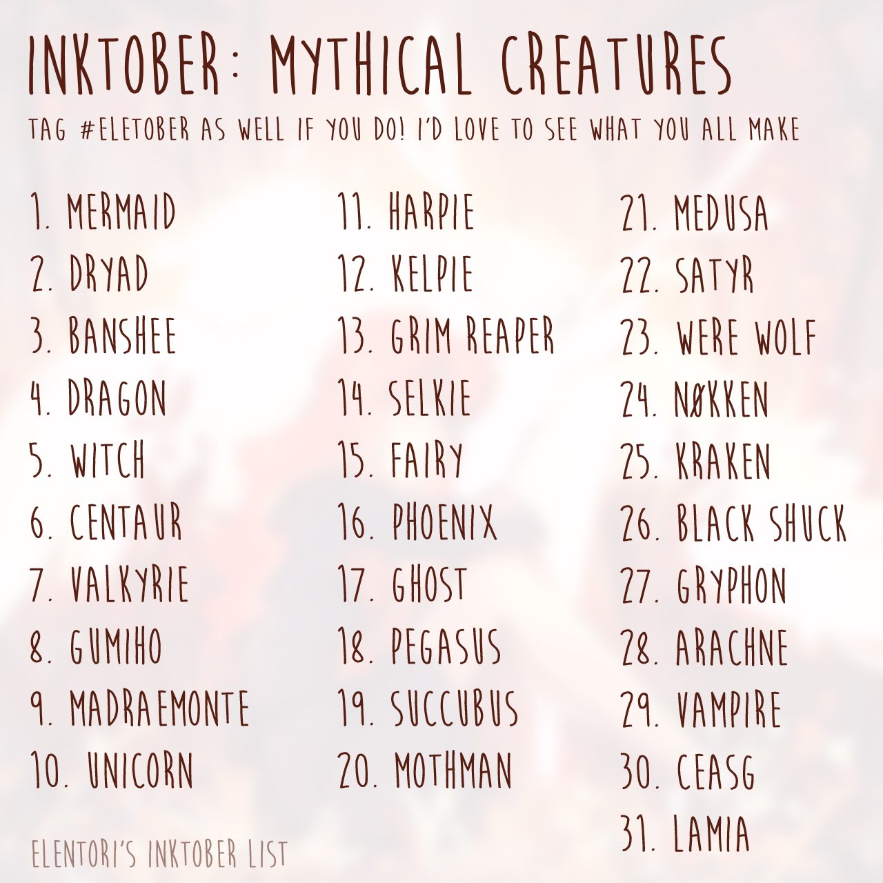 Mythical Creatures List A Z