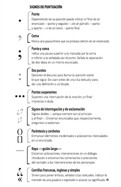 Grafico Cabra moneda punto seguido y punto y aparte tablero madre celestial