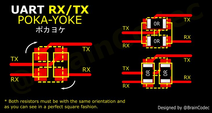 braincodec on Twitter: "One PCB layout tip (UART RX/TX Pokayoke) for your skills toolbox.…
