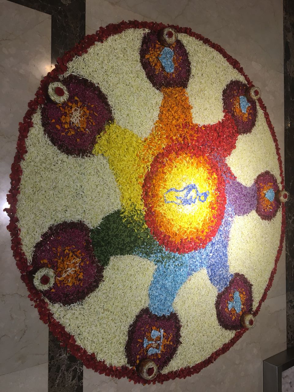 Rangoli Designs With Theme Unity