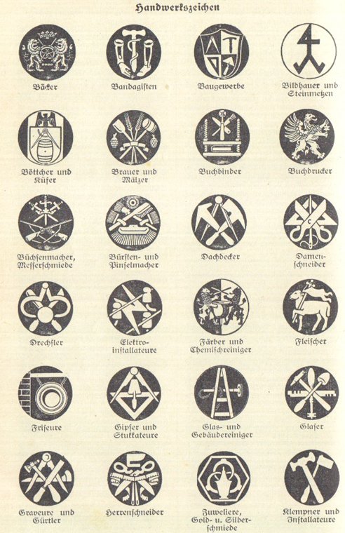 German Symbols And Meanings