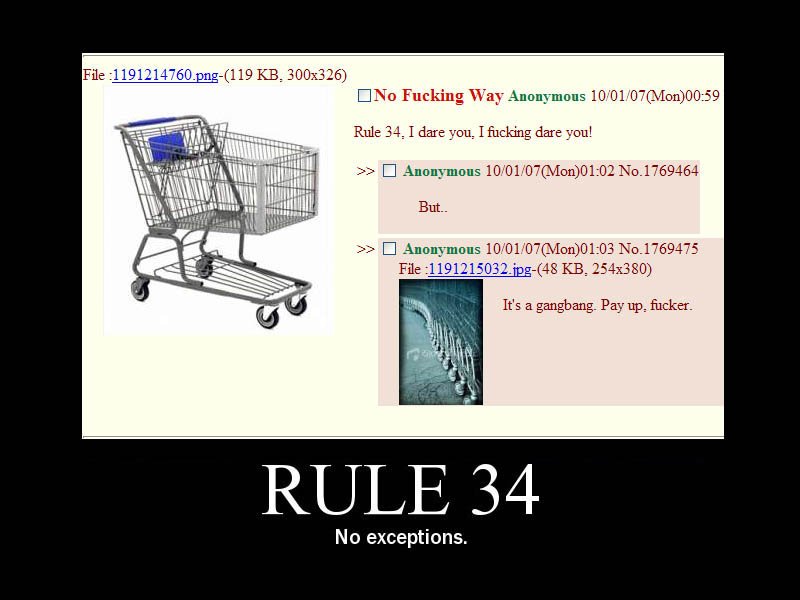 Rule 34 No Exceptions