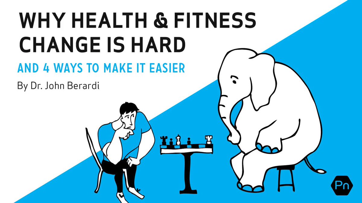 TIPS AND TRICKS TO CHANGE LIFE – HEALTH & WELLNESS