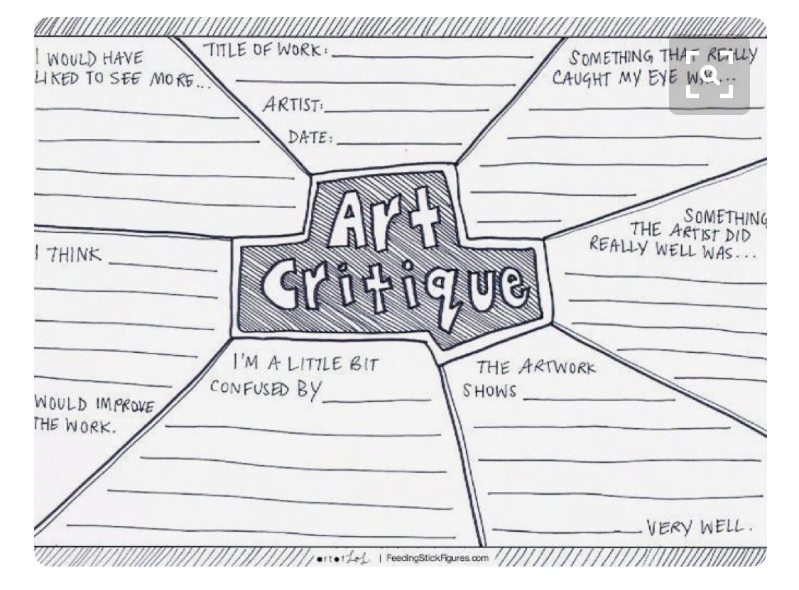 HCPS Fine Arts on Twitter: "This is a really easy graphic organizer for ...