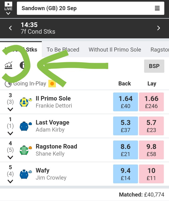 Race Trader (@RaceTrader) | Twitter