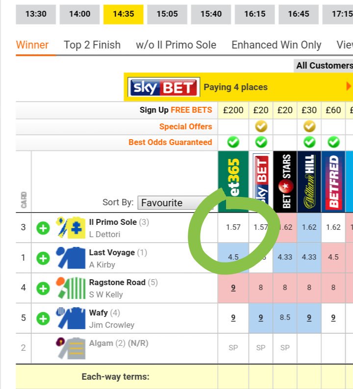 Race Trader (@RaceTrader) | Twitter