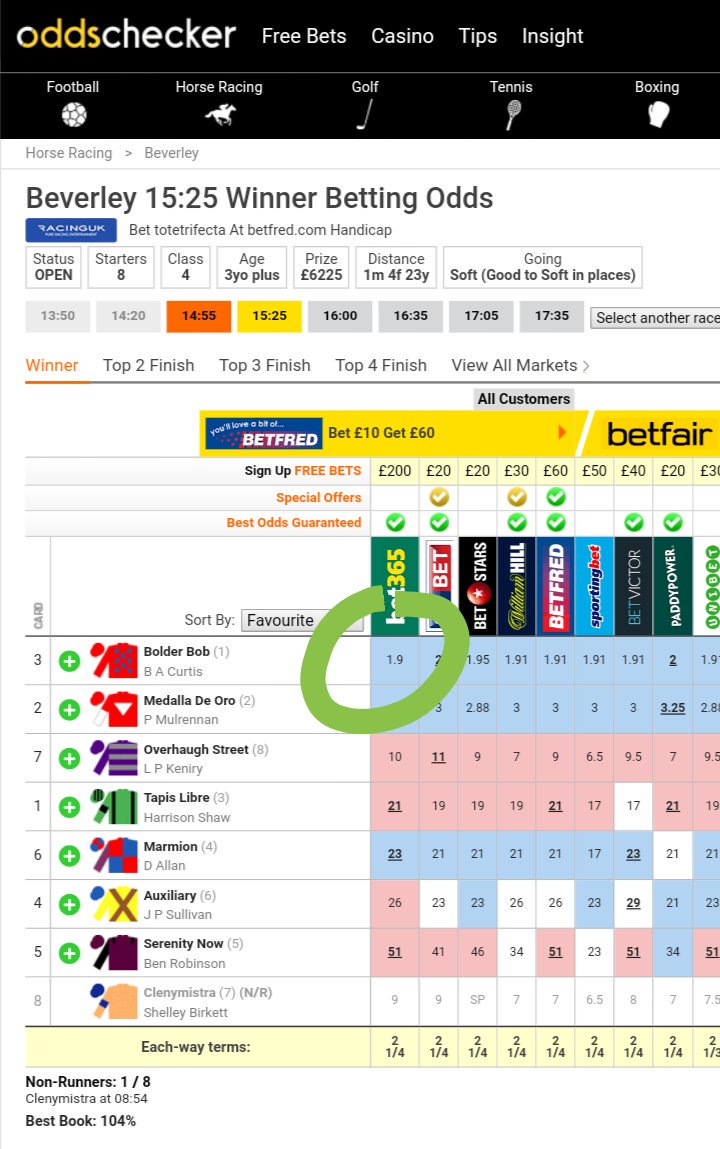 Race Trader (@RaceTrader) | Twitter