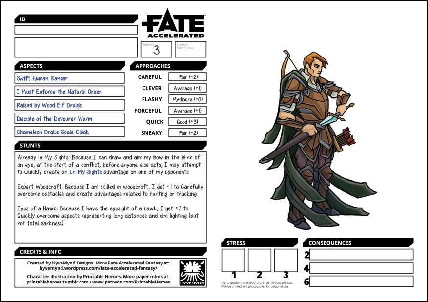 Pathfinder Character Sheet Ranger