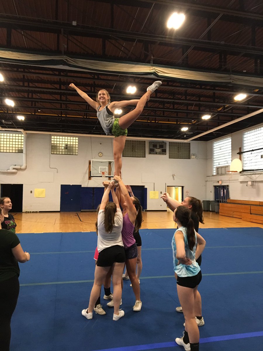 Cheerleading Scale