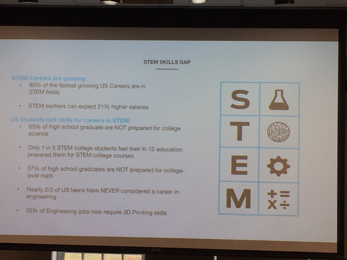 USI-Laminate.com (@USILaminate) | Twitter