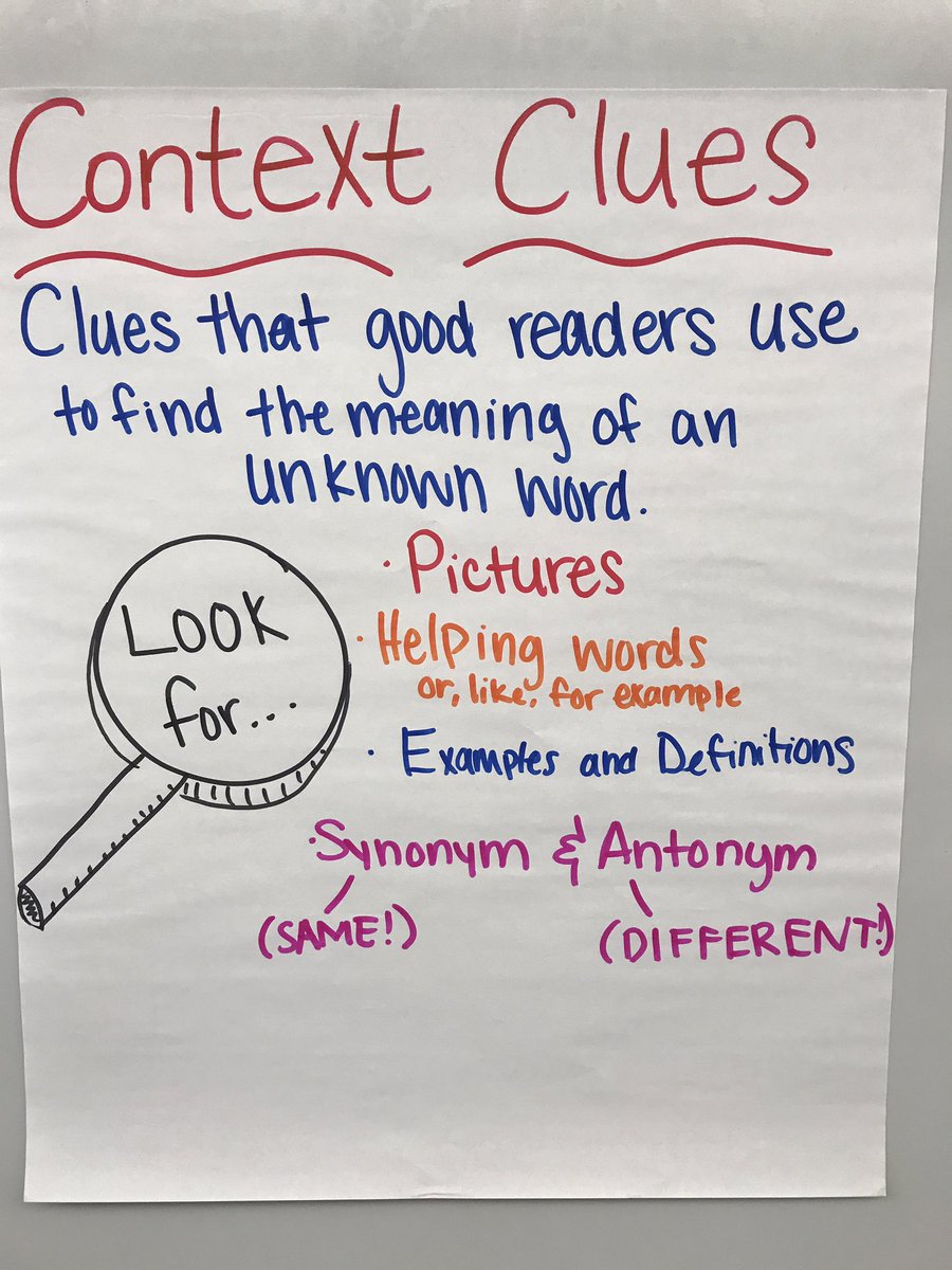 Bailey Swearngin on Twitter: "Context clues help us find the meaning of ...