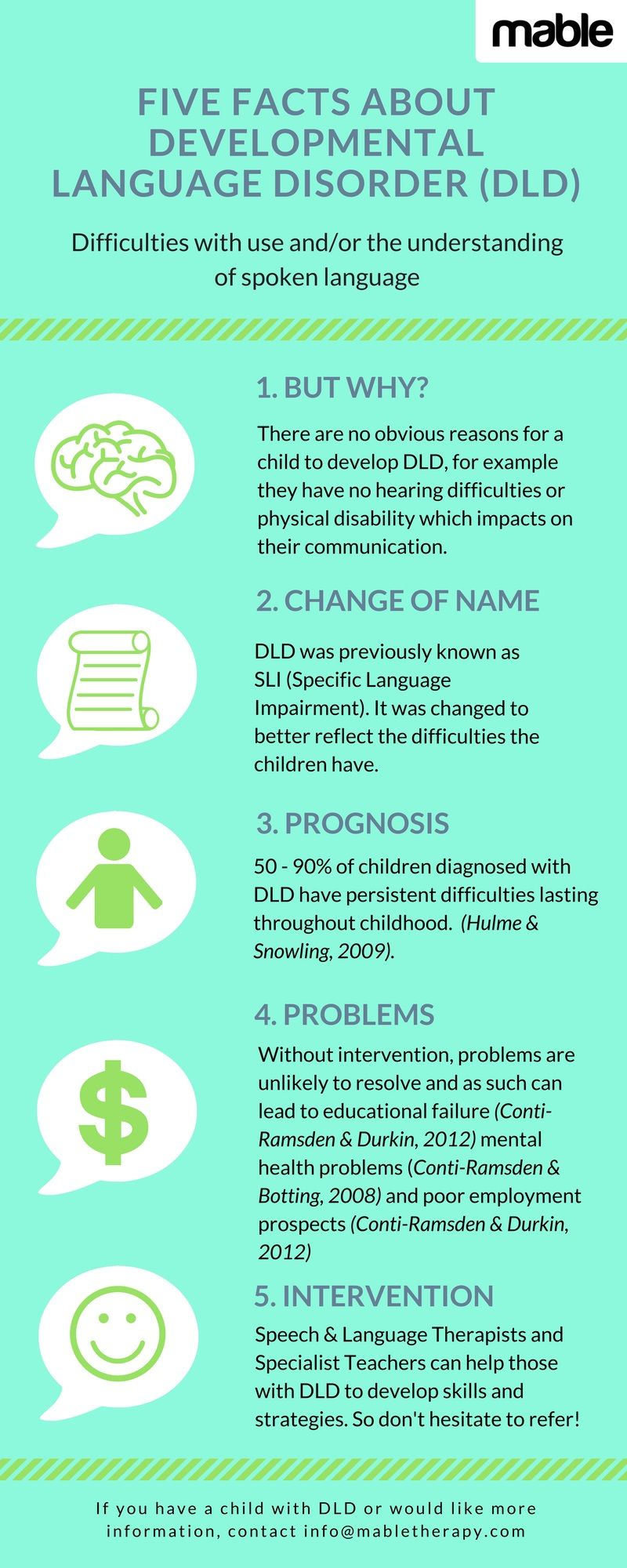 Developmental language disorder