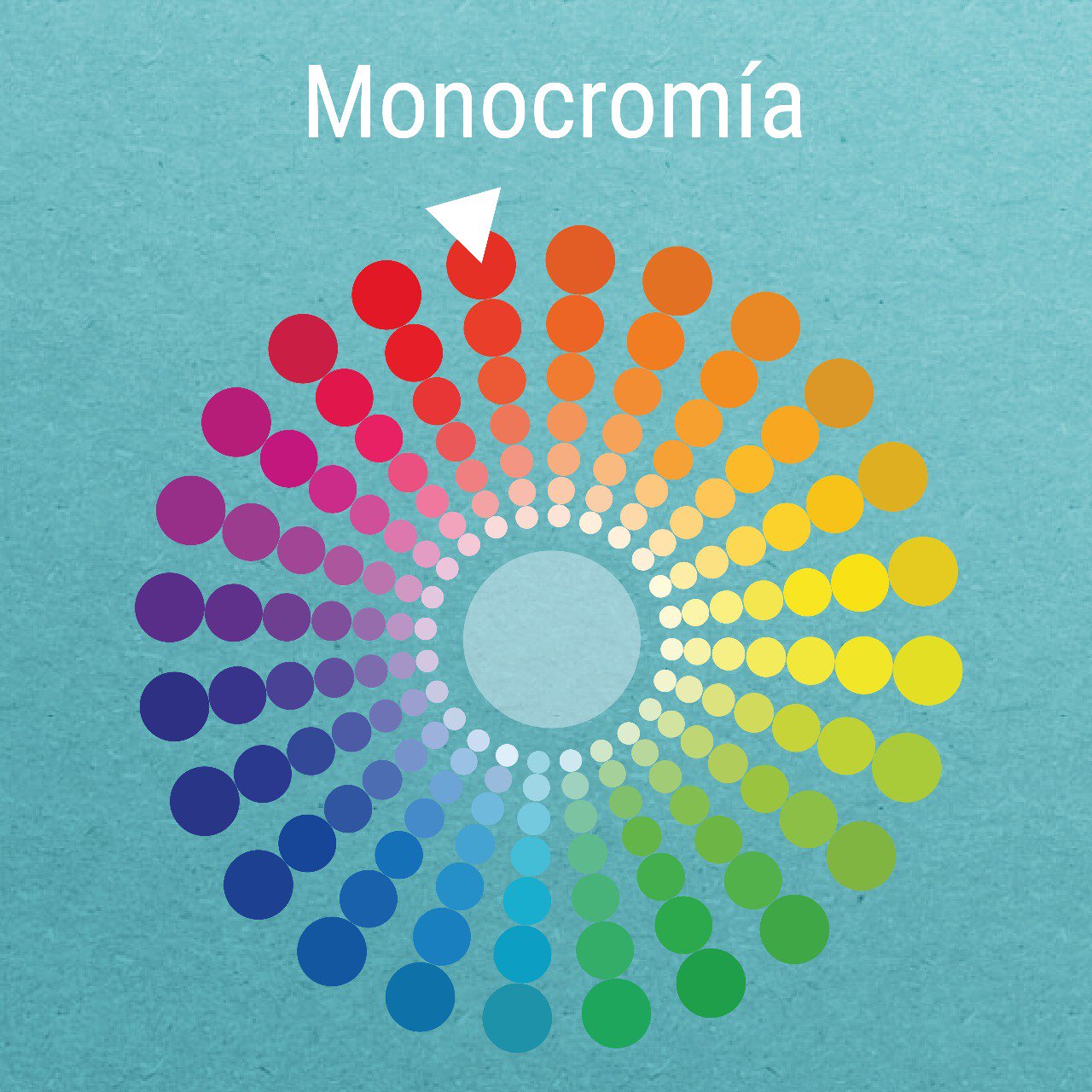 Huellas Culturales UT