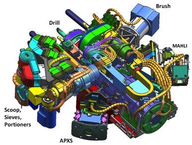 X Ray Spectrometer Curiosity Rover