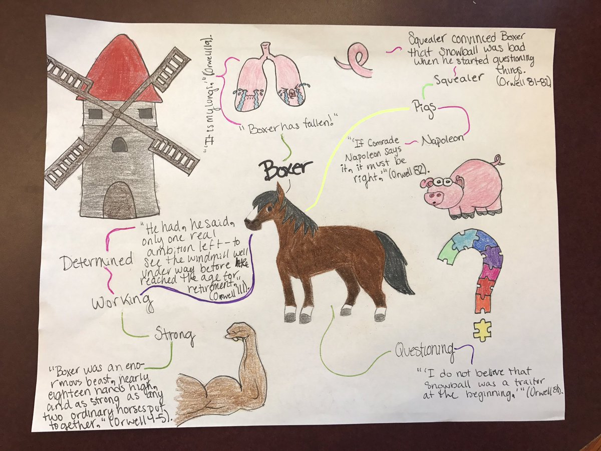 Animal Farm Boxer Quotes