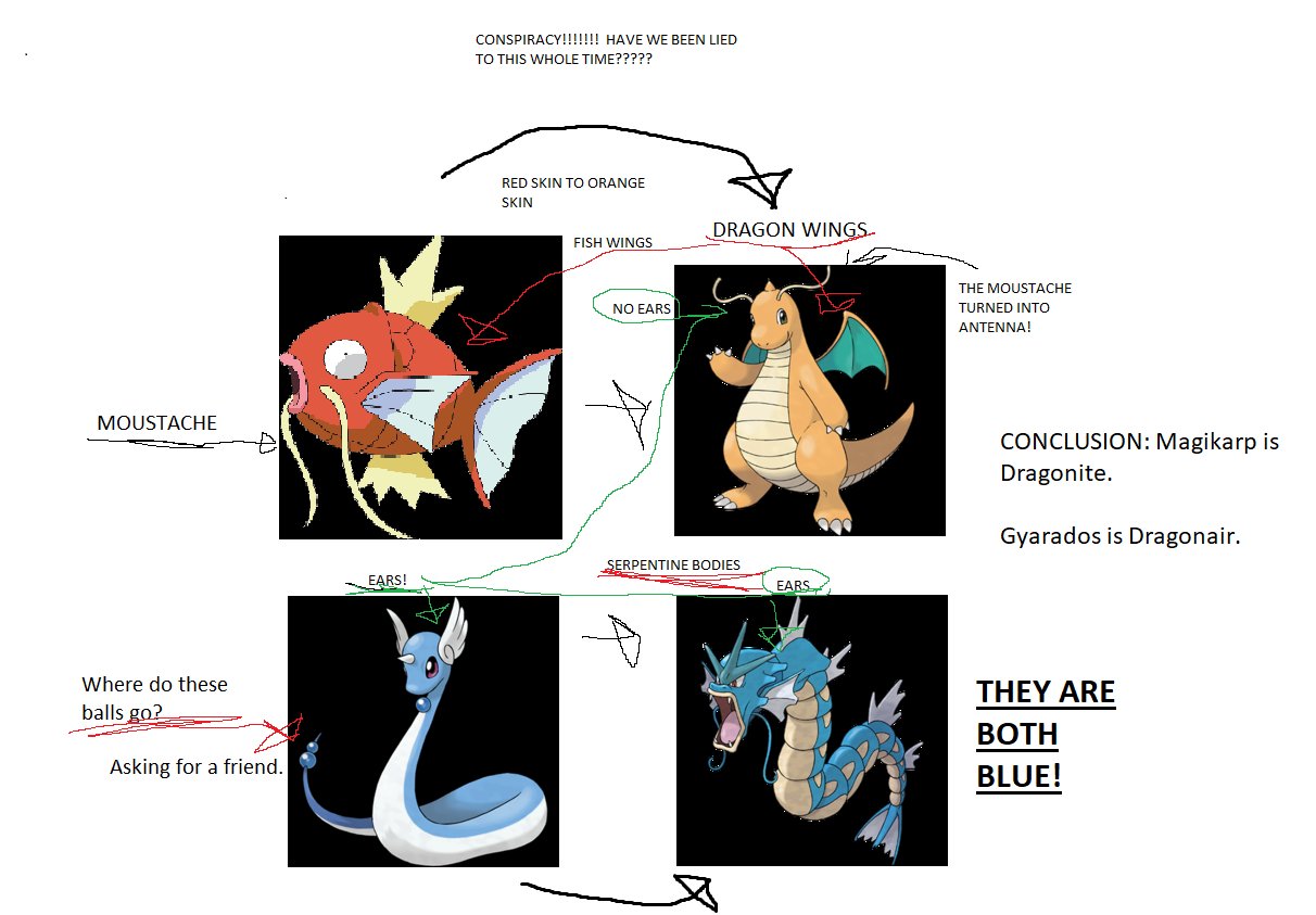 Dragonite Vs Gyarados