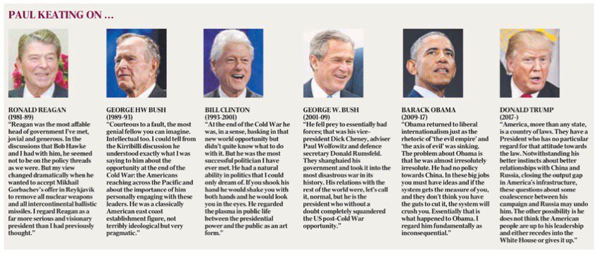 Reagan Bush Bush Clinton