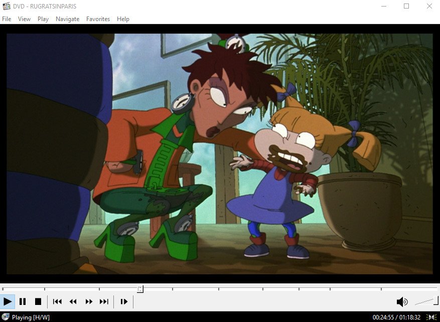 Rugrats In Paris Coco