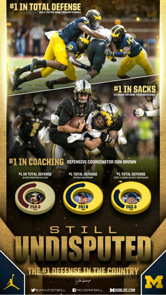 Random "Tidbits" and Takeaways | mgoblog