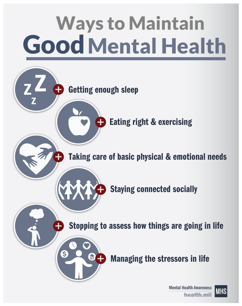 Good Emotional Health