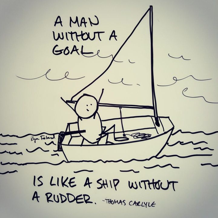 Ship Without A Rudder