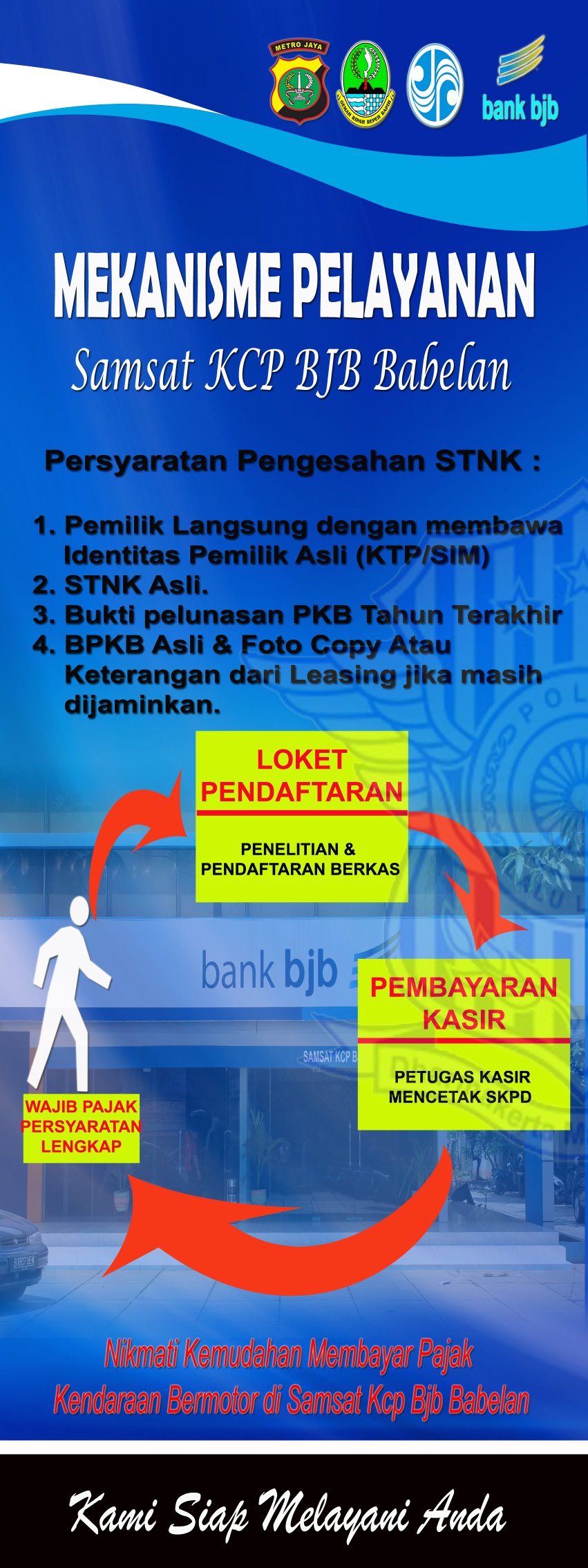 Samsat Cikarang on Twitter: "@dsypermatasari Lokasi yg dibabelan menyatu dg Bank Bjb babelan buk ...