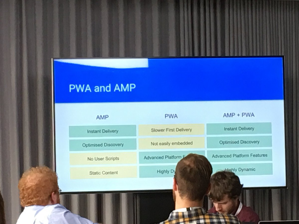 Getting a master class in making #pwa and #amp and getting them to play ...