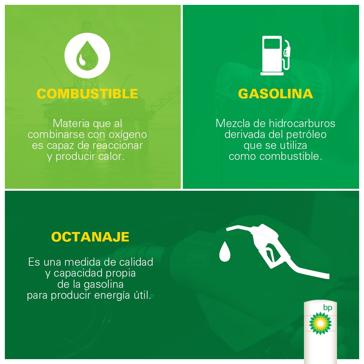 Diferencias Entre Los Gases De Octano ¿Aumenta El Octanaje La