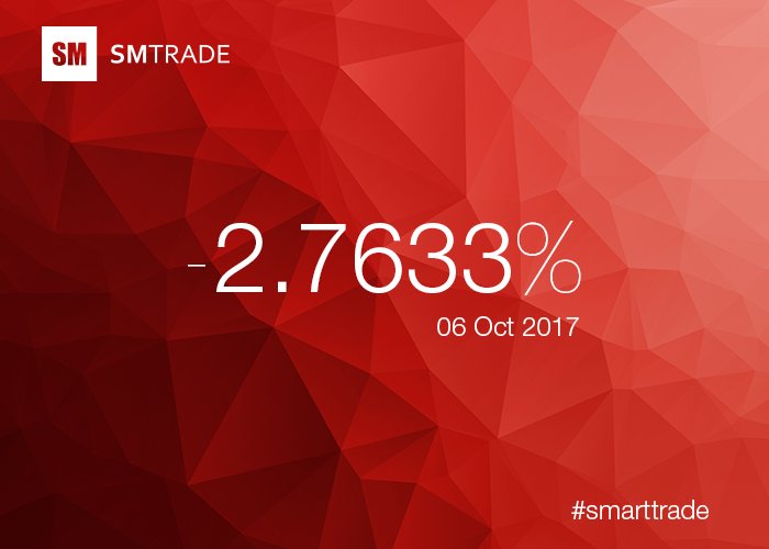 Smart Trade (@SmartTrade_io) | Twitter