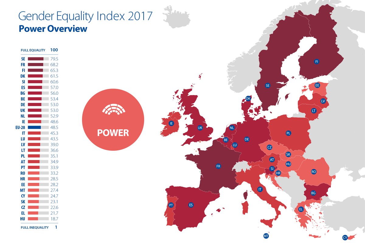 EU – Gender Equality Index 2017 – EIGE